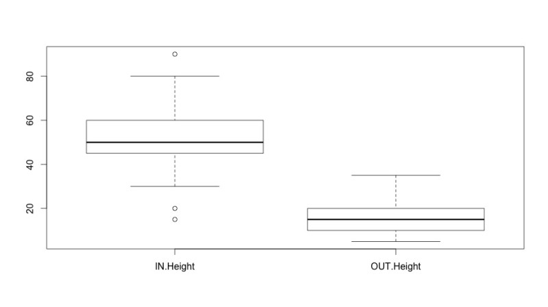 Goats, Grazing and Seed-pods: learning in Turkana | Turkana Basin Institute